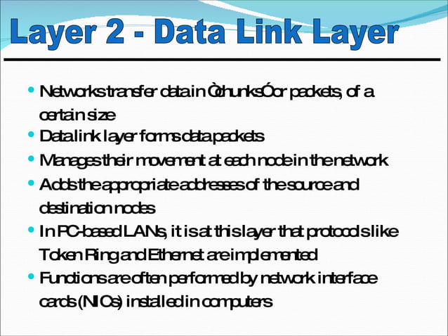 04 Client Server Technology | PPT