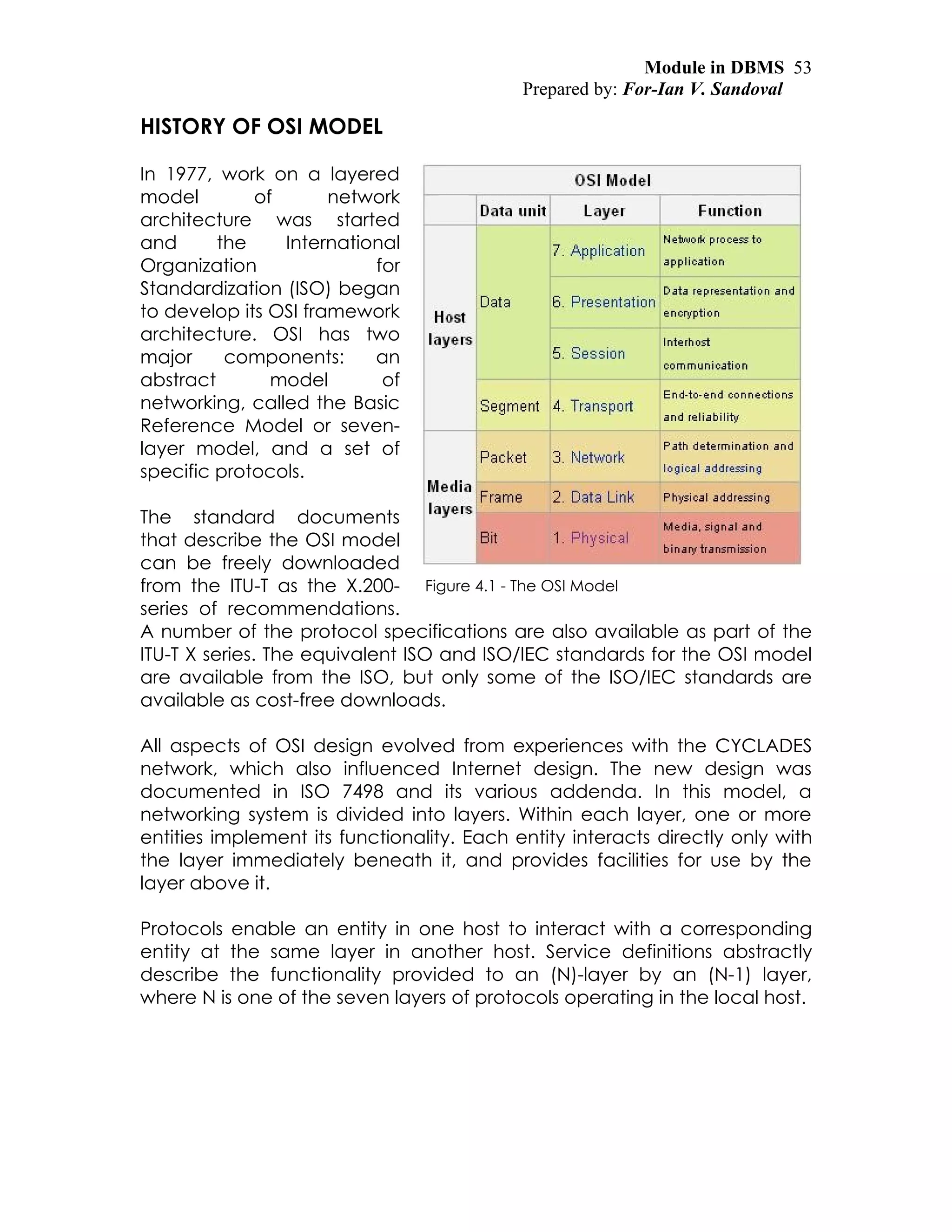 04 Client Server Computing Doc