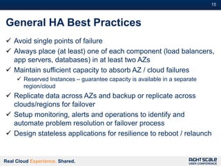Cloud Immortality - Architecting for High Availability & Disaster ...
