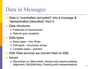 Communication in Distributed Systems | PPTX | Computer Networking ...