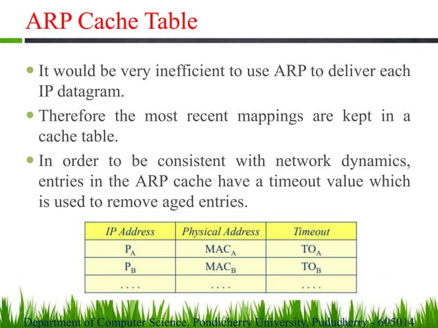 04 coms 525 tcpip - arp and rarp | PPT