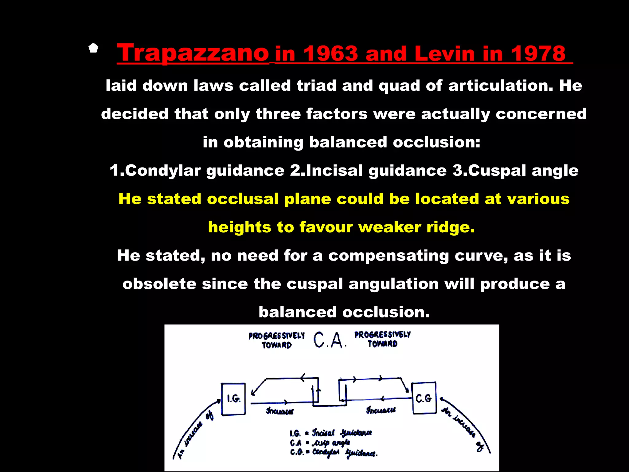 Concepts of Complete denture occlusion | PPT