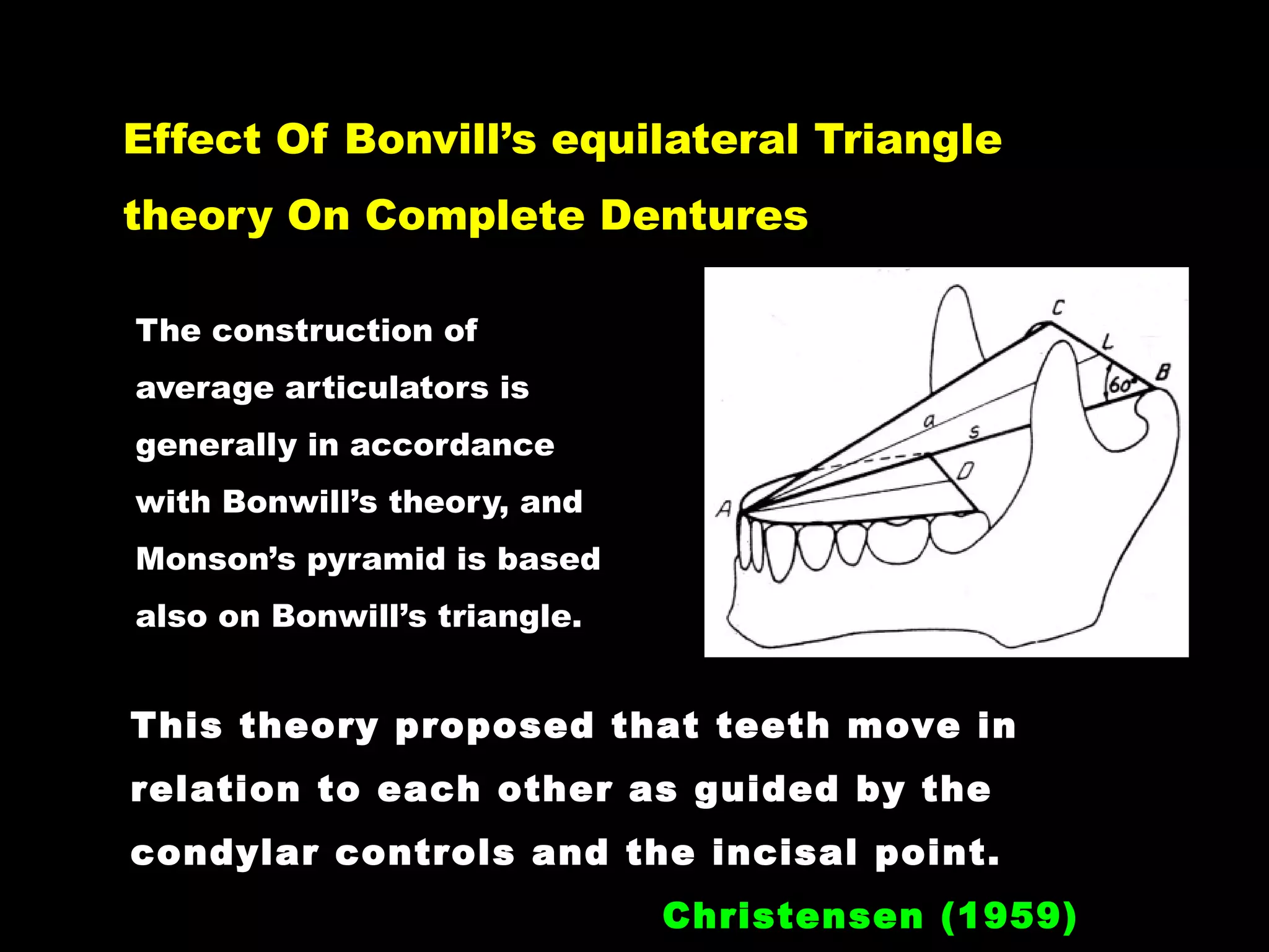 Concepts of Complete denture occlusion | PPT