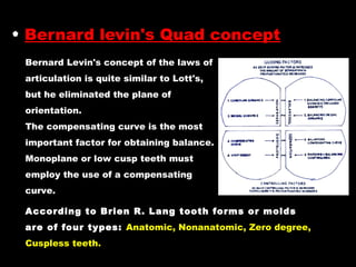 Concepts of Complete denture occlusion | PPT