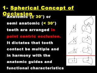 Concepts of Complete denture occlusion | PPT