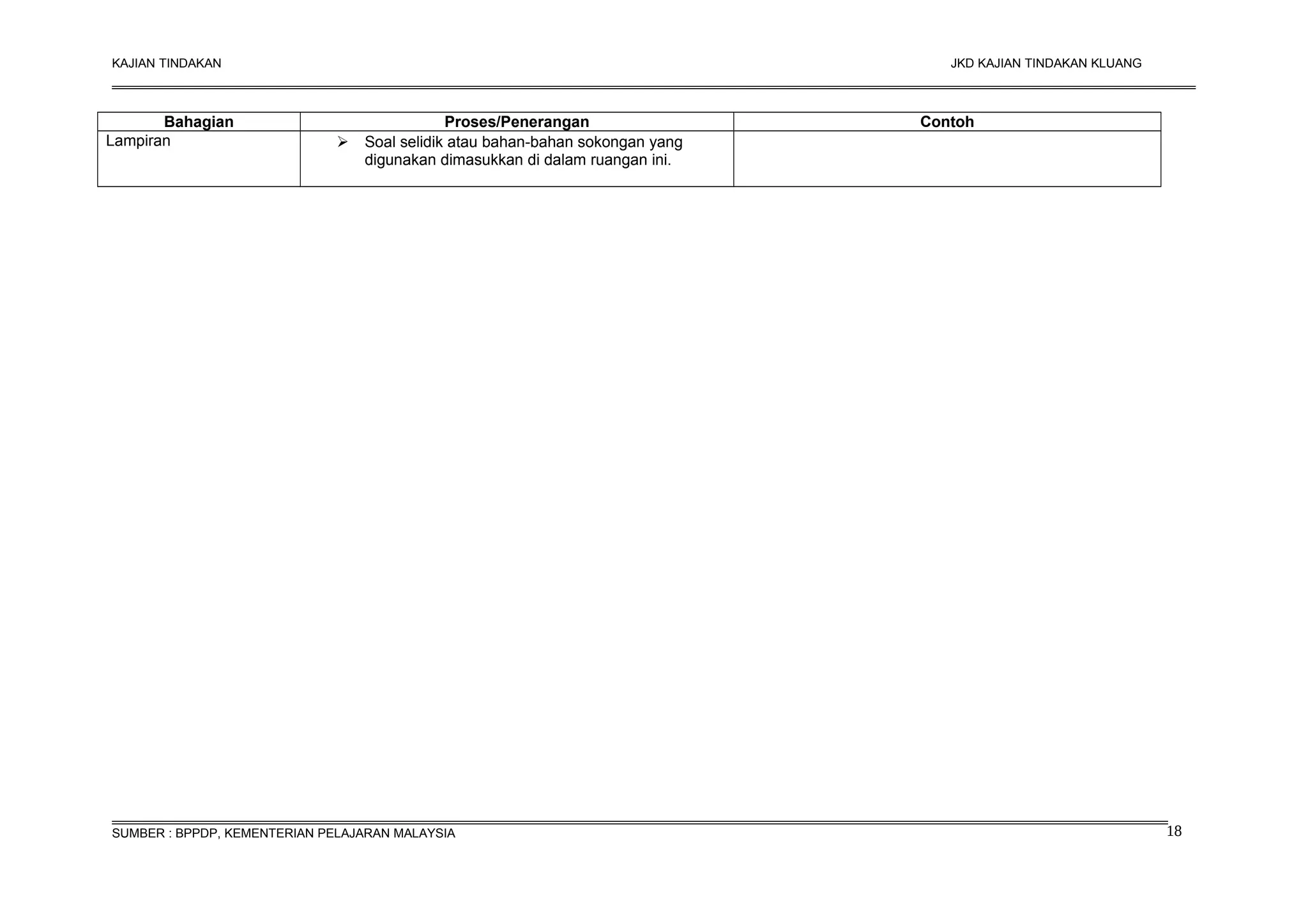 04 contoh penulisan proposal dan laporan(2) | DOC