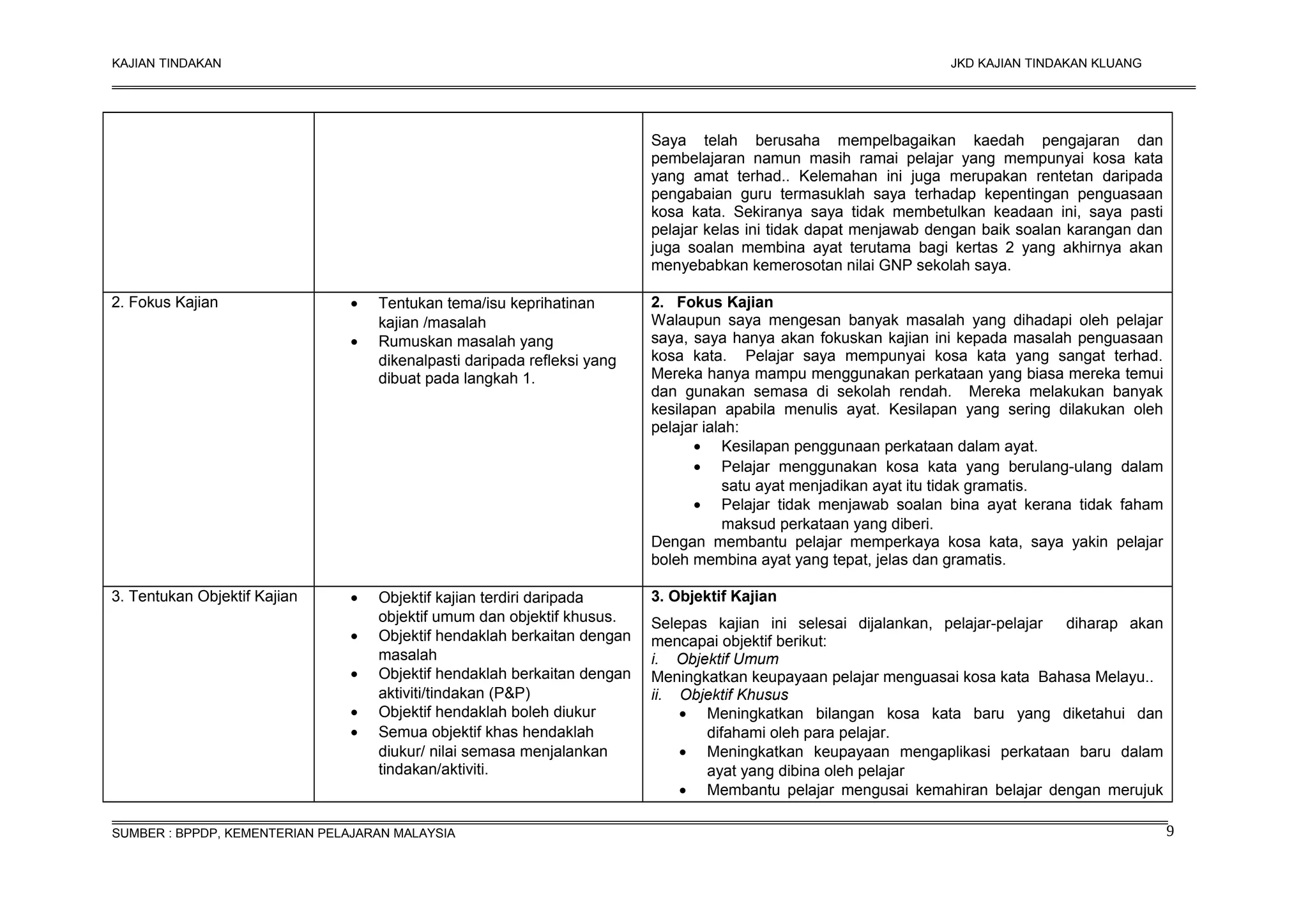 04 contoh penulisan proposal dan laporan(2) | DOC