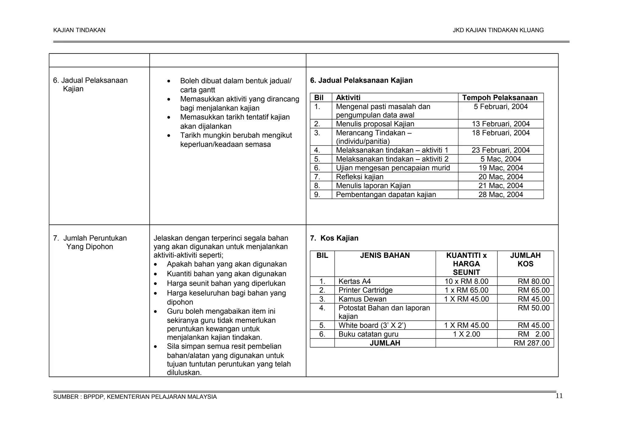 04 contoh penulisan proposal dan laporan(2) | DOC