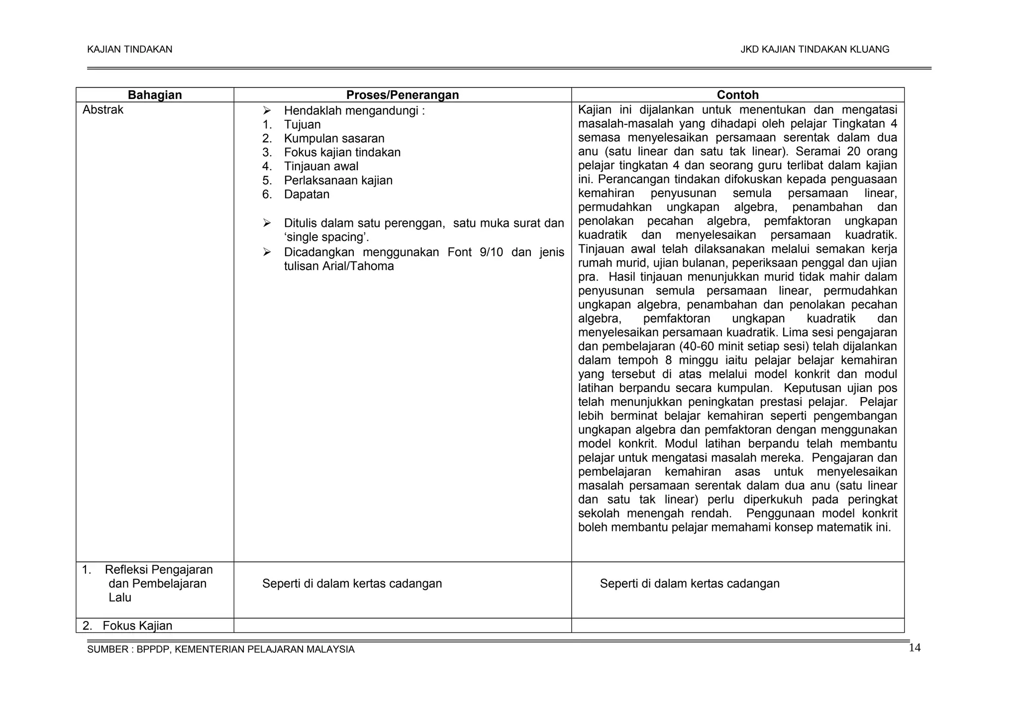 04 contoh penulisan proposal dan laporan(2) | DOC