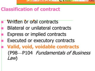 contract | PPT