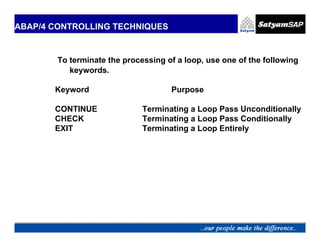 control techniques | PDF