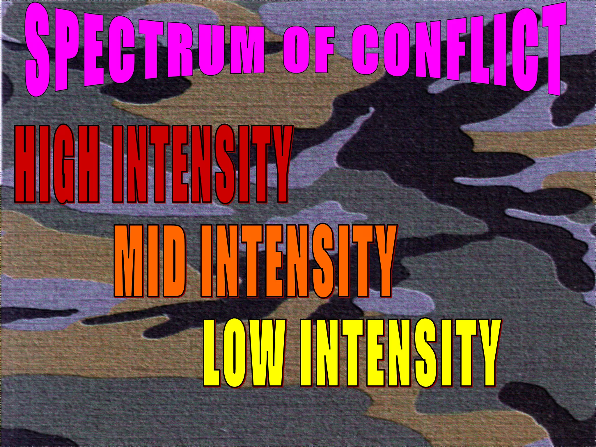 Counter Guerrilla Warfare | PPT