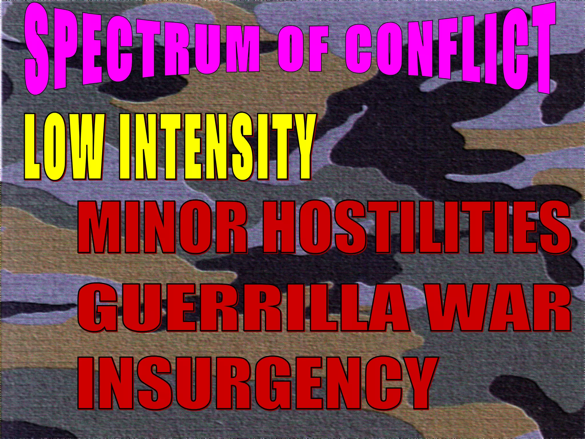 Counter Guerrilla Warfare | PPT