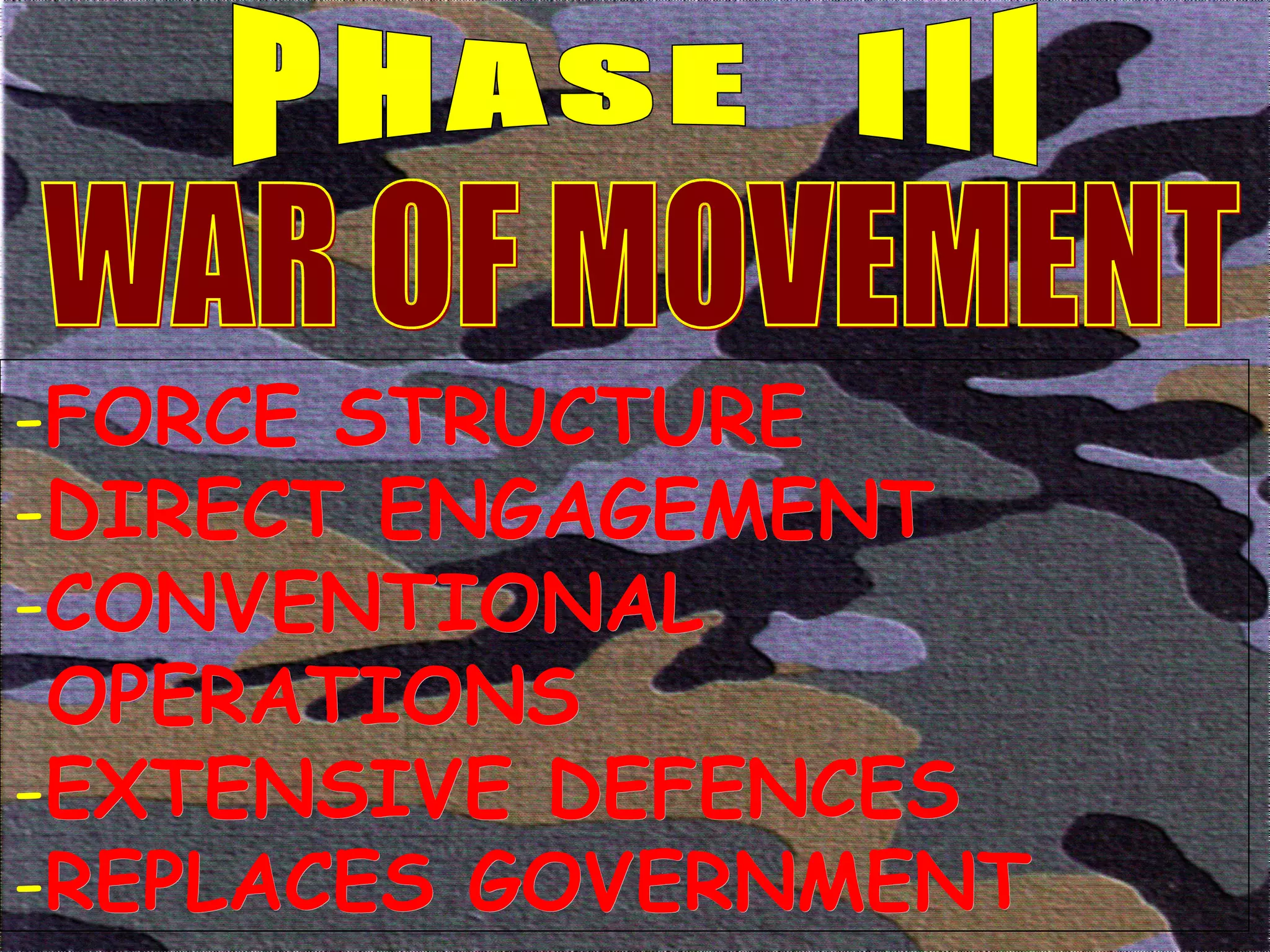 Counter Guerrilla Warfare | PPT