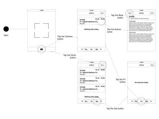 Creating low and medium fidelity prototypes | KEY