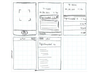 Creating low and medium fidelity prototypes | KEY