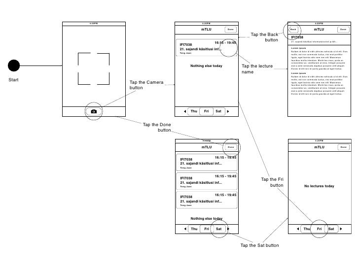 Creating low and medium fidelity prototypes