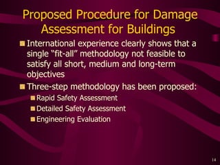 04 damage assessment methodology | PPT