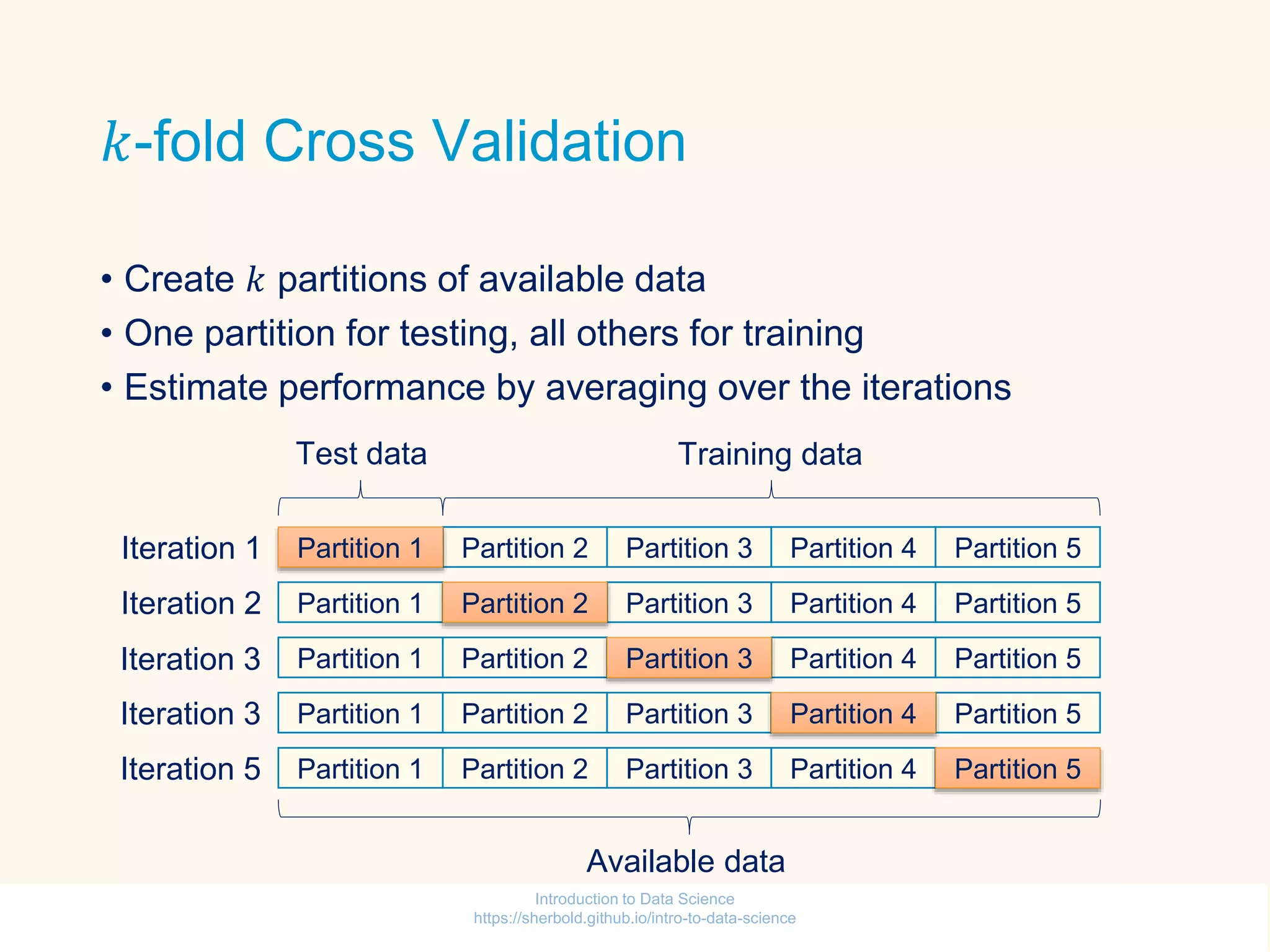 04-Data-Analysis-Overview.pptx