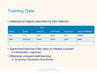 04-Data-Analysis-Overview.pptx