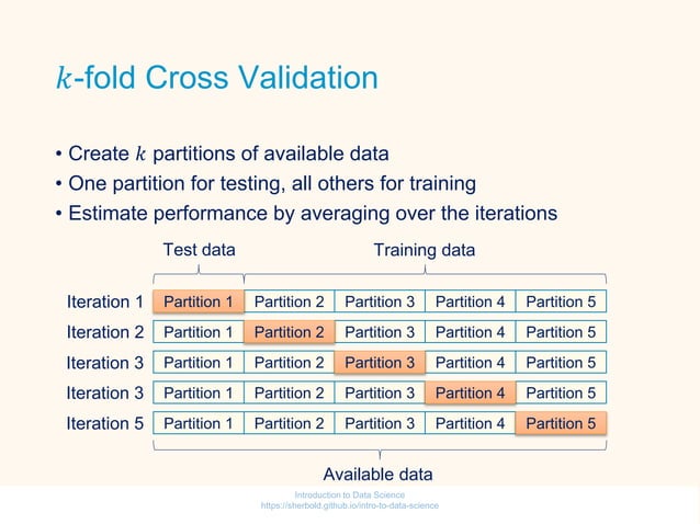 04-Data-Analysis-Overview.pptx