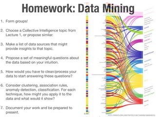 Data Mining | PDF