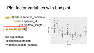 Data and donuts: Data Visualization using R | PPT