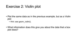 Data and donuts: Data Visualization using R | PPT