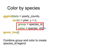 Data and donuts: Data Visualization using R | PPT