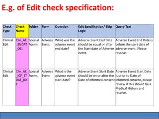 04-Data Validation.pptx