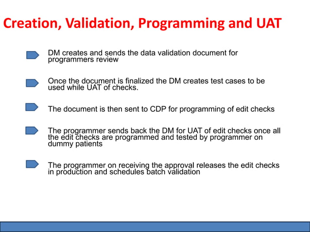 04-Data Validation.pptx