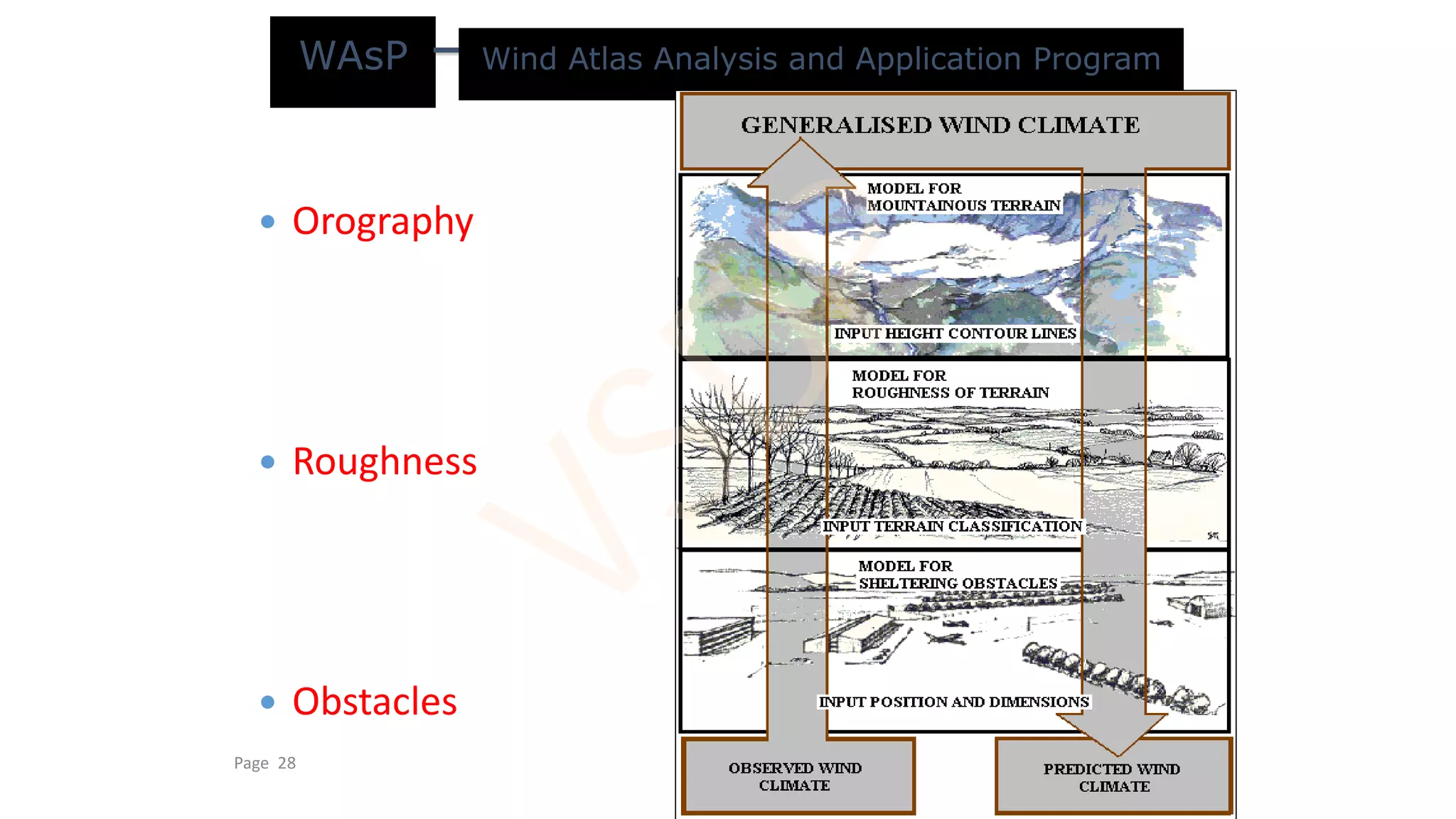 04-DESIGN AND LAYOUT OF WIND FARM.pdf