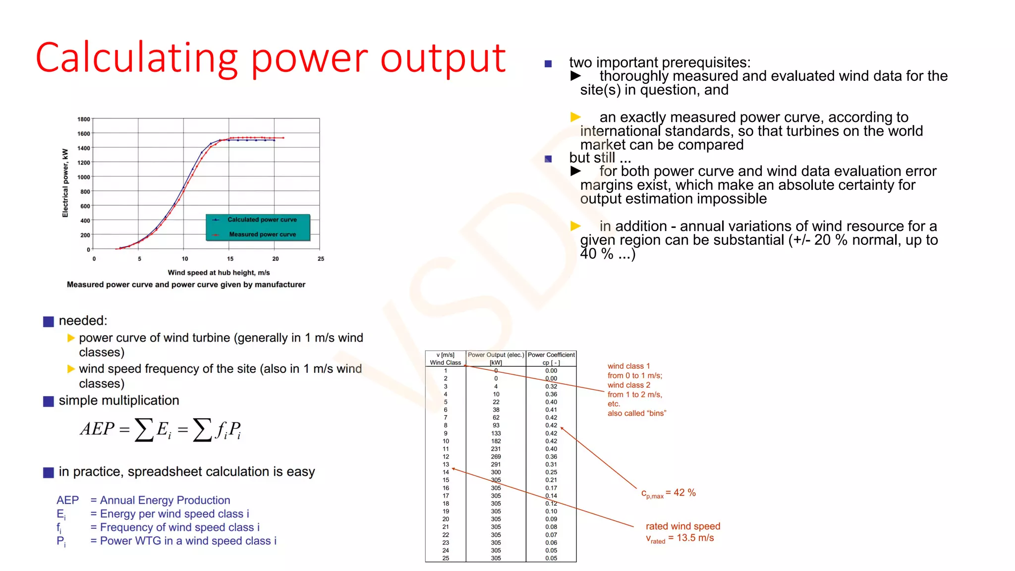 04-DESIGN AND LAYOUT OF WIND FARM.pdf
