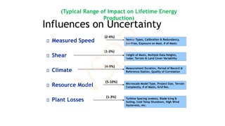 04-DESIGN AND LAYOUT OF WIND FARM.pdf
