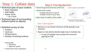 04-DESIGN AND LAYOUT OF WIND FARM.pdf