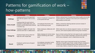 Design Patterns for Gamification of Work | PPTX