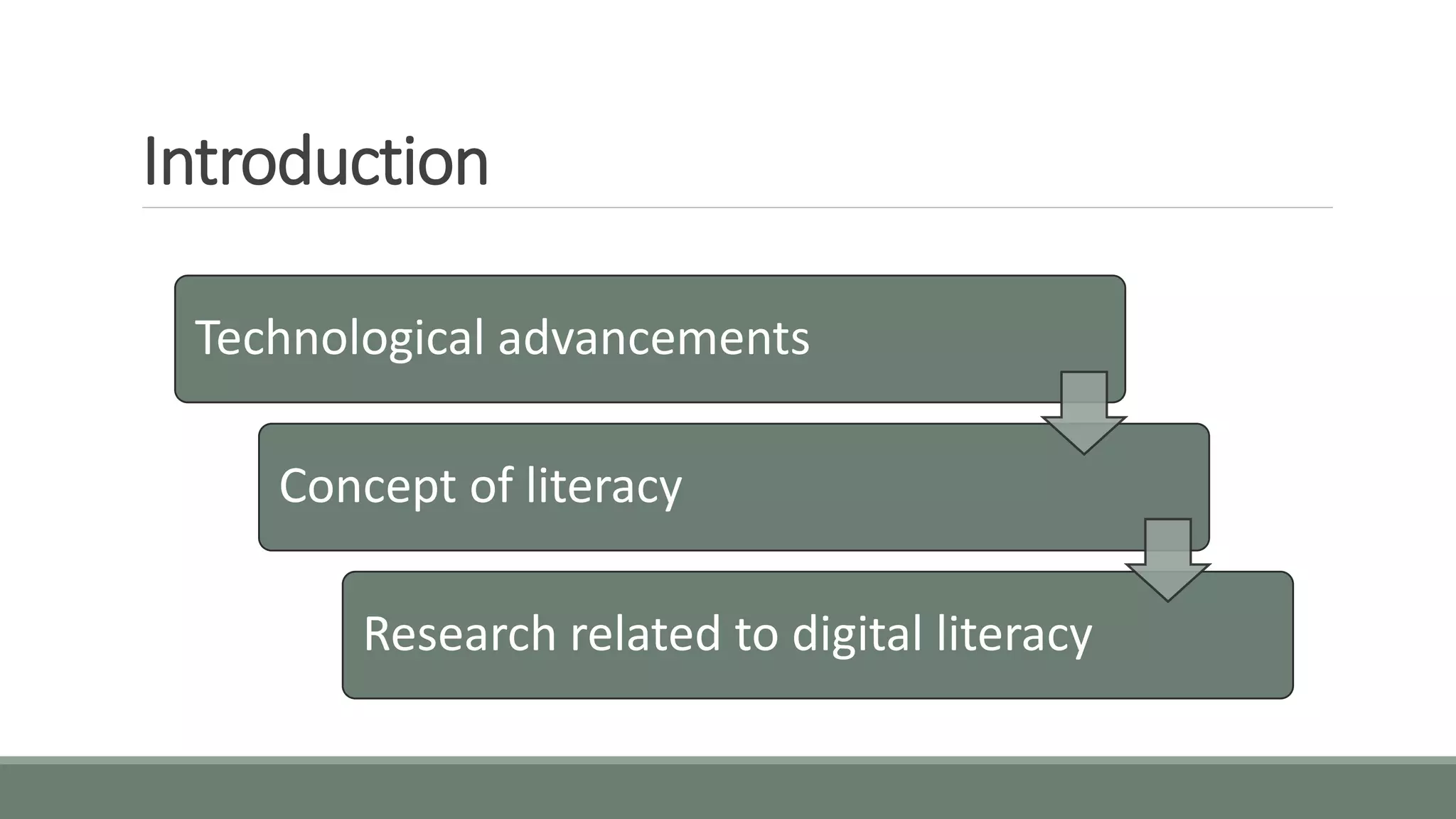 Development and Validation of a Digital Literacy Scale for Teenagers | PPT
