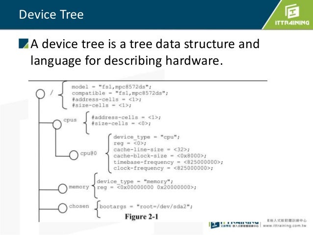 Linux Device Tree