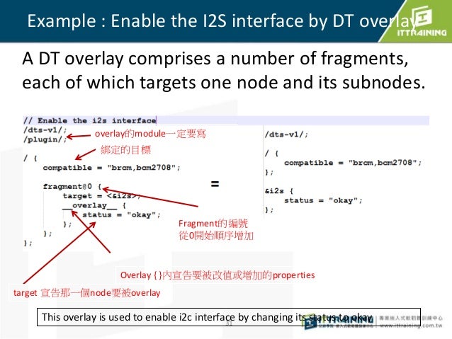 Linux Device Tree