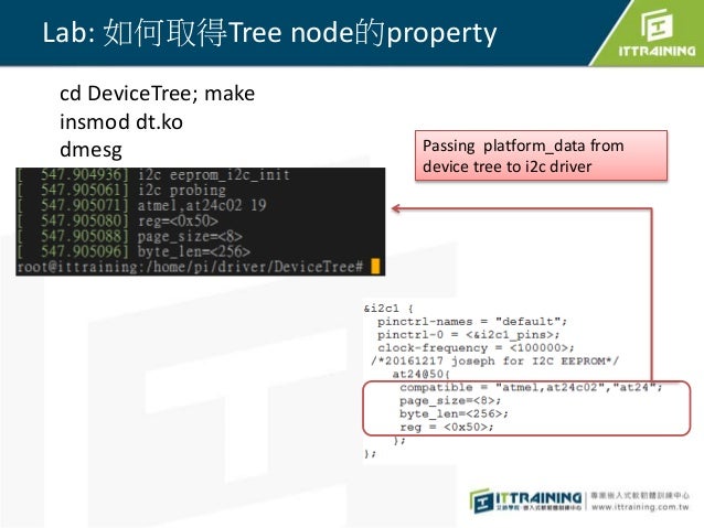 Linux Device Tree