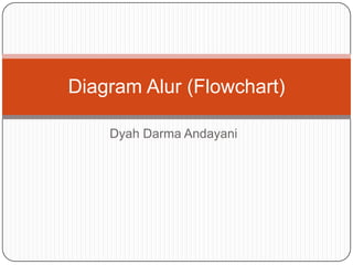 04 diagram alur (flowchart) | PPT