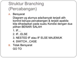 04 diagram alur (flowchart) | PPTX