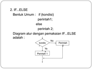 04 diagram alur (flowchart) | PPTX