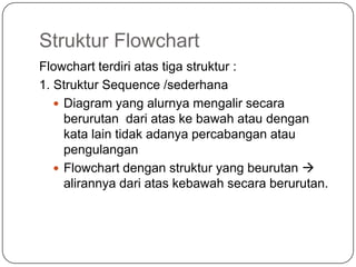 04 diagram alur (flowchart) | PPTX