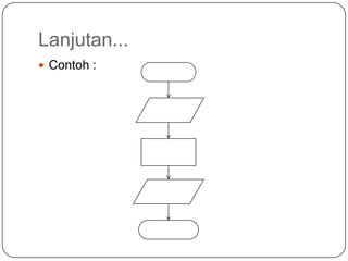 04 diagram alur (flowchart) | PPTX