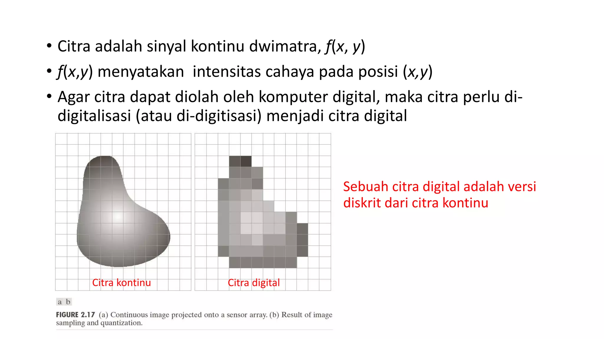 04-Digitalisasi-citra.pptx