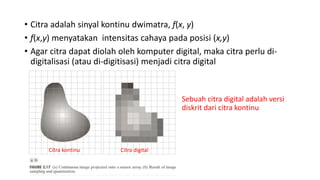 04-Digitalisasi-citra.pptx