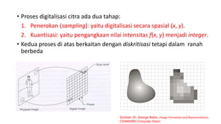 04-Digitalisasi-citra.pptx