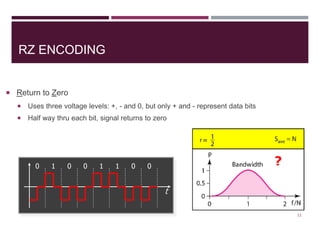 04 digital transmission | PPTX