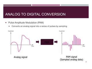 04 digital transmission | PPTX